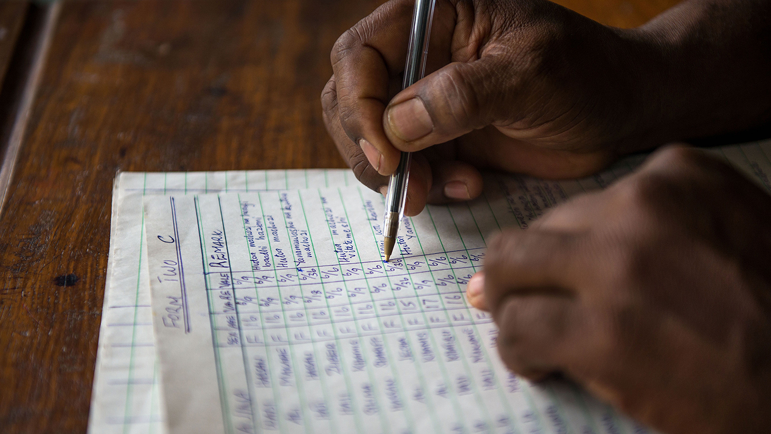 Sightsavers Research Centre | Independent Research Organisation